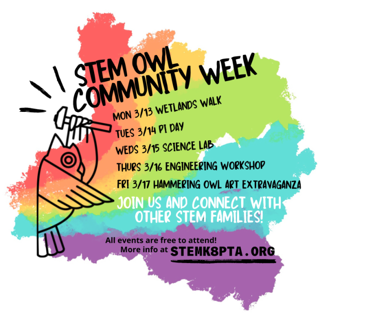 STEM Community Week features UW, Center for Wooden Boats, PacSci and ...